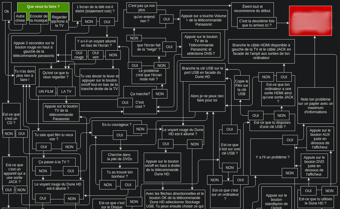 Adding dark reader to website using npm package not works when the extension is on · Issue #2227 ...
