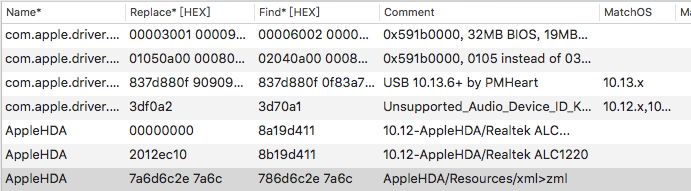 麦克风无法使用 · Issue #1 · huihut/Hackintosh-Z370 · GitHub