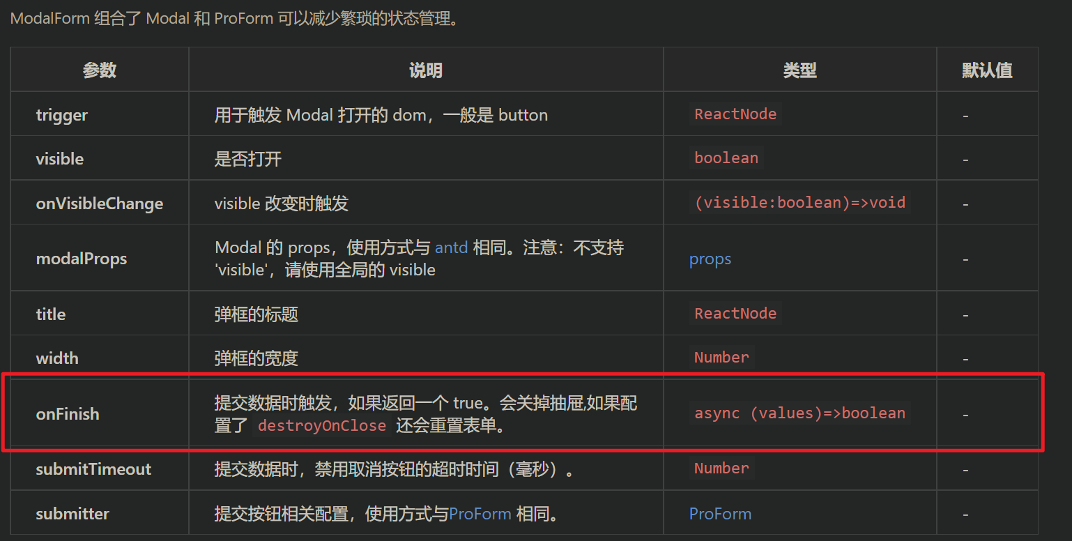 🧐[问题] ModalForm 重置表单行为和文档中不一致 · Issue #5516 · ant-design/pro-components · GitHub