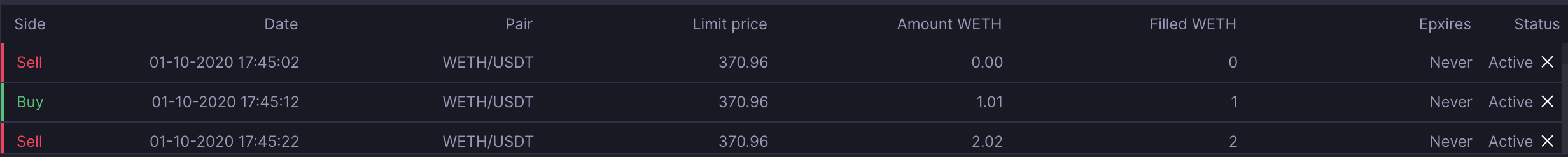 [v2] Consolidate UI redesign · Issue #19 · gnosis/gp-ui · GitHub