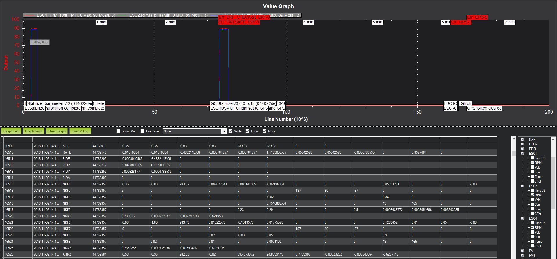 Dshot 150 Bootup problem · Issue #9738 · ArduPilot/ardupilot · GitHub