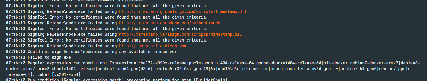 Nightly V1400 Windows Builds Are Missing · Issue 2089 · Nodejsbuild · Github 