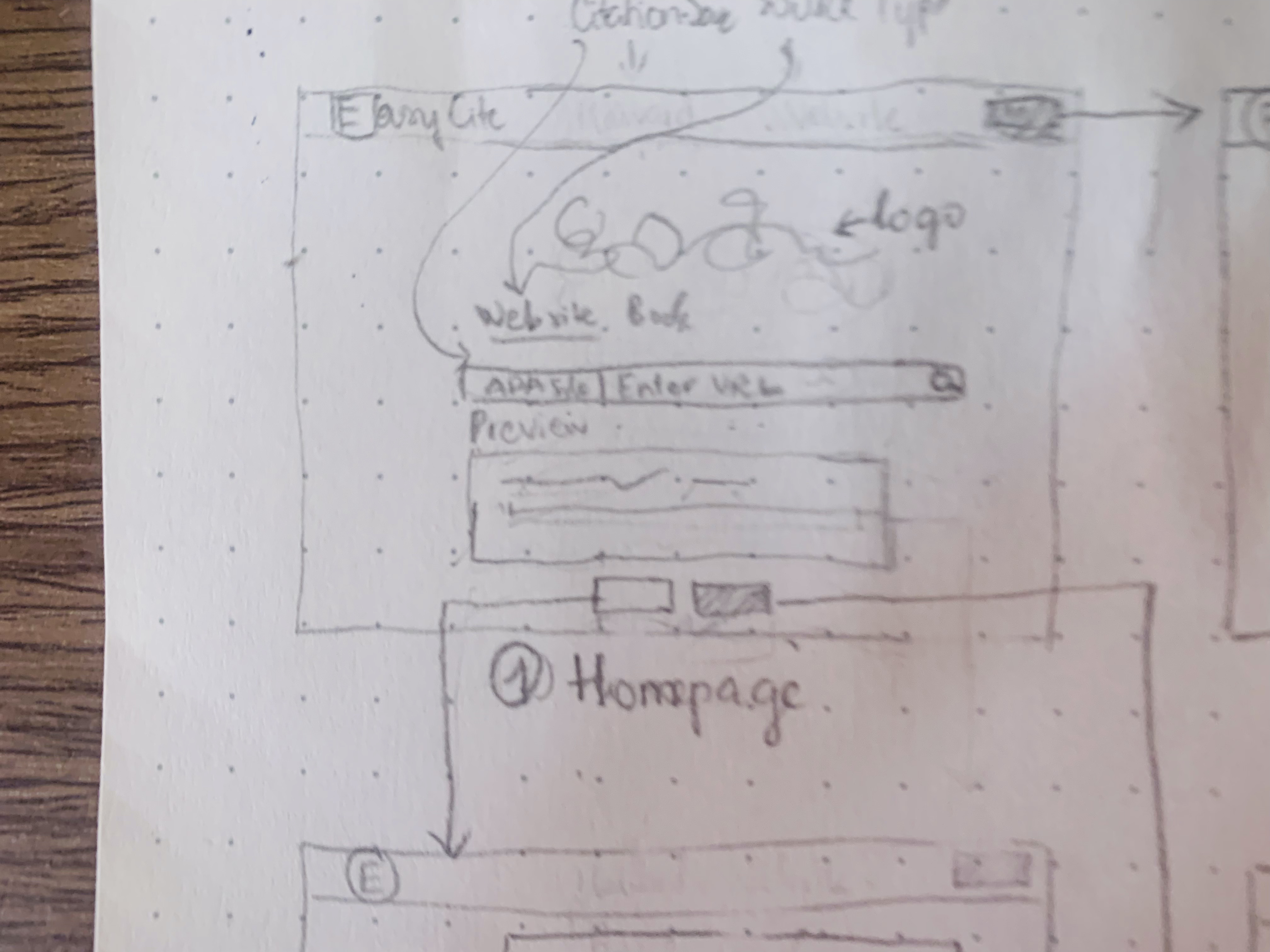 UI for Homepage · Issue #1 · EasyCiteApp/EasyCite · GitHub