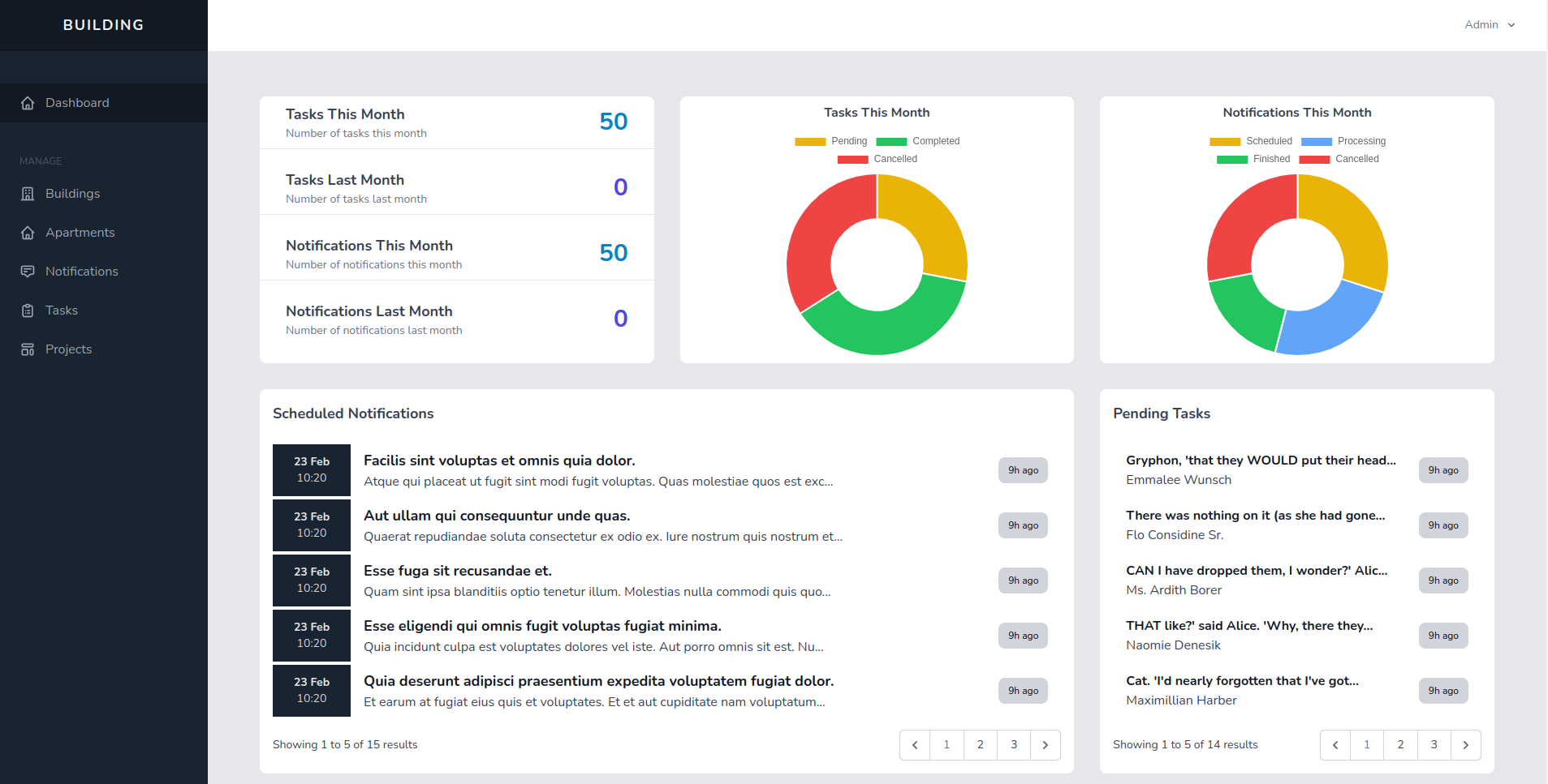 GitHub - vojislavd/building-management: Application to manage building ...