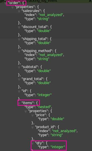 Elasticsuite Tracker page.order.items.qty not cast as int before indexing ? · Issue #772 · Smile ...