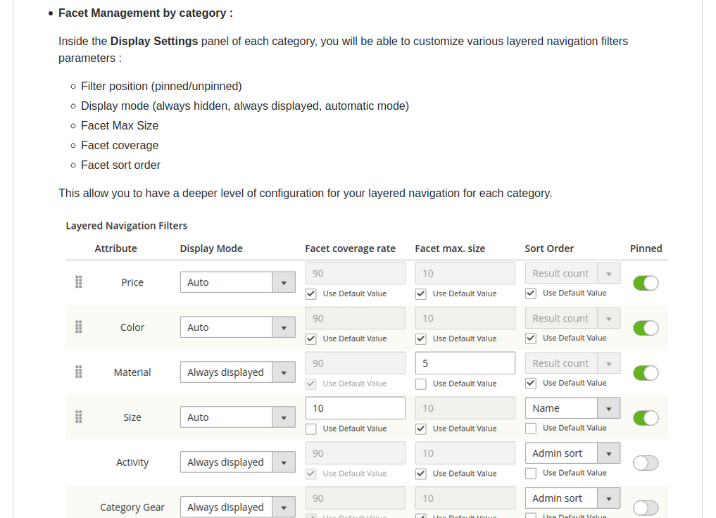 Facet Management by category Input variables exceeded 1000 · Issue #1831 · Smile-SA/elasticsuite ...