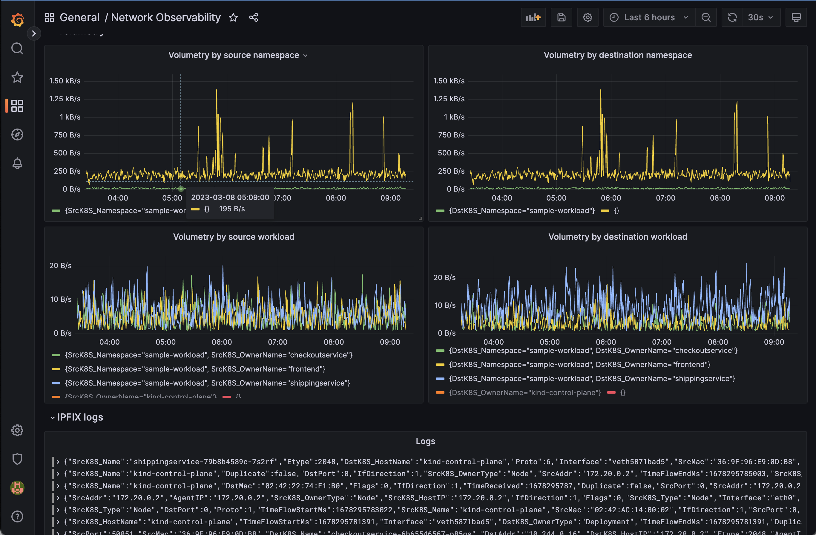 BPFD integration with NetObserv · Issue #322 · bpfman/bpfman · GitHub