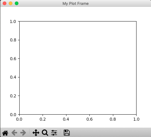 Toolbar Tools Dont Show When Selected Wxpython And Macos · Issue