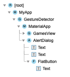 Route pushed under certain circumstances is not interactable. · Issue ...