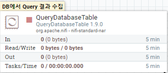 6. NiFi RDB to HDFS · GitHub