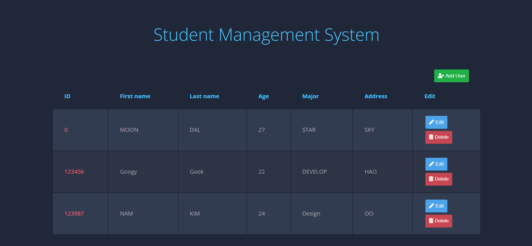 GitHub - goo-gy/2021_PNU_DB: DB Assignment
