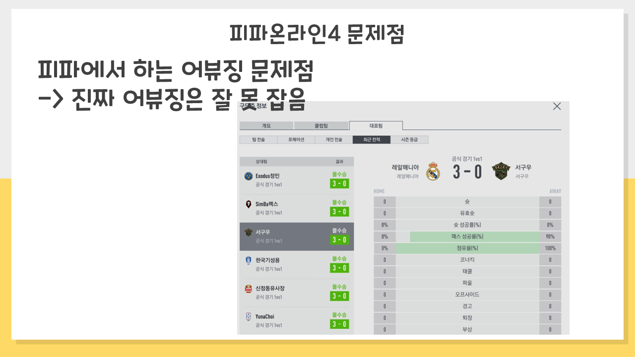 GitHub - khwoowoo/study_abusing_fifiOnline4: 피파온라인4 게임 내 어뷰징 플레이어 조사