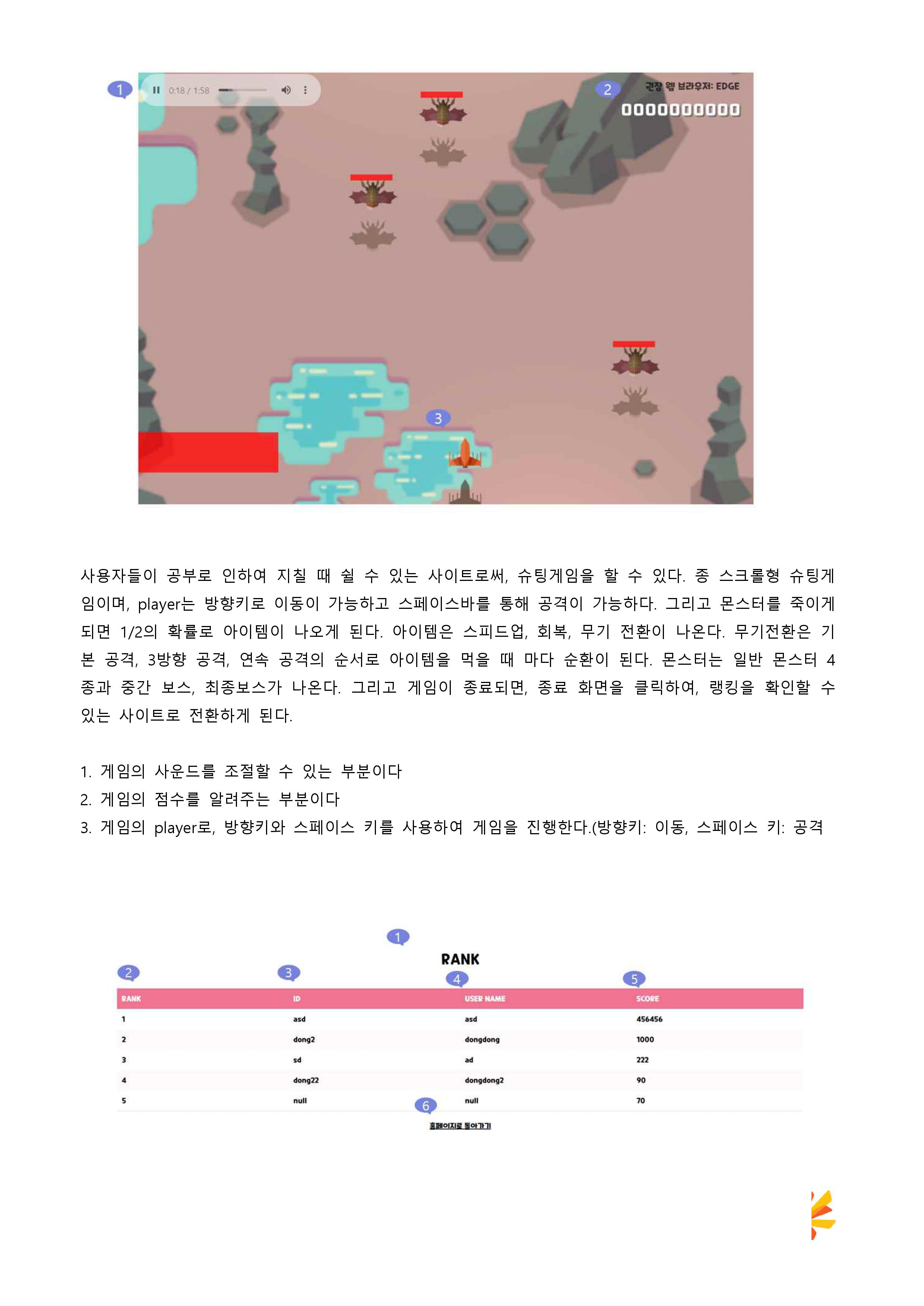 GitHub - khwoowoo/RISM: 개발 관련 정보 게시판 및 간단한 게임