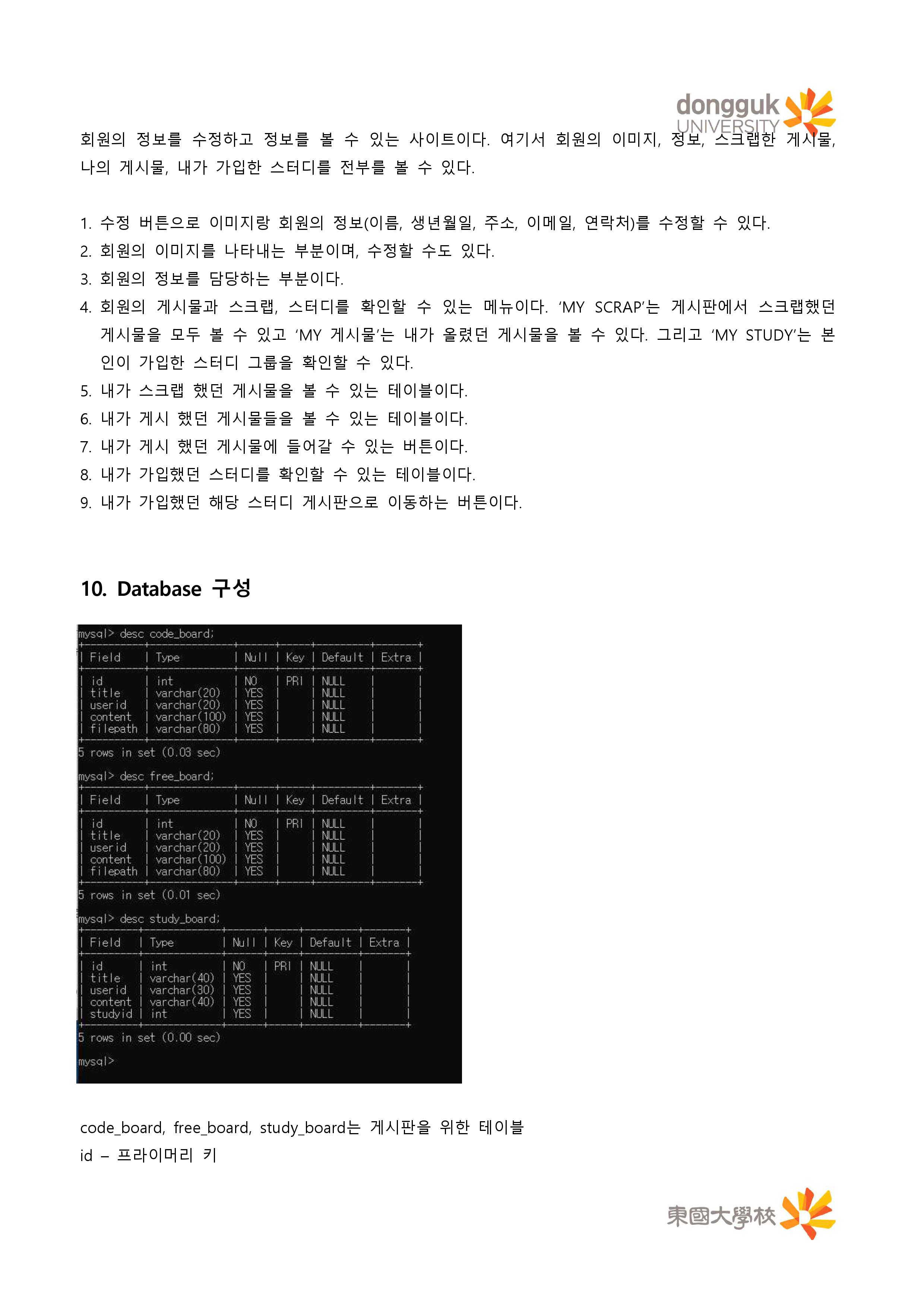 GitHub - khwoowoo/RISM: 개발 관련 정보 게시판 및 간단한 게임