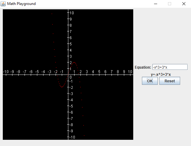 GitHub - rootonchair/MathPlayground: Math Playground