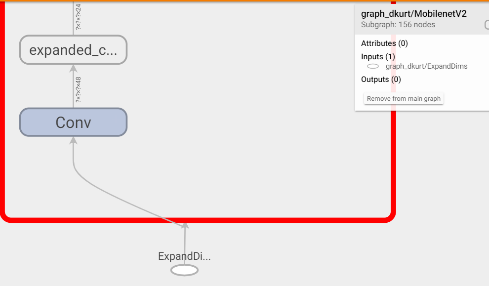 C Opencv401 Called Tensorflow Inception V4 Model Readnetfromtensorflow Error · Issue 14149