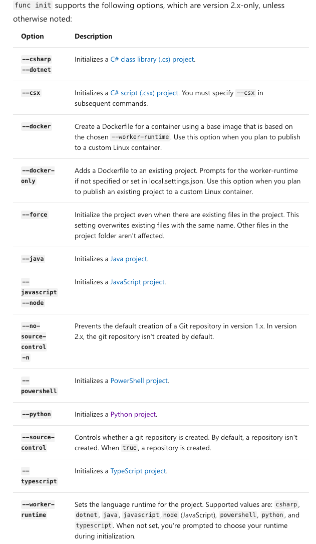 `func Init` Cli Documented Flags And Docs Out Of Date · Issue 1976 · Azureazure Functions Core