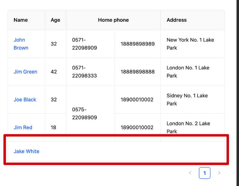 table 合并列样式错误（最后一行缺少border） · Issue #38724 · ant-design/ant-design · GitHub