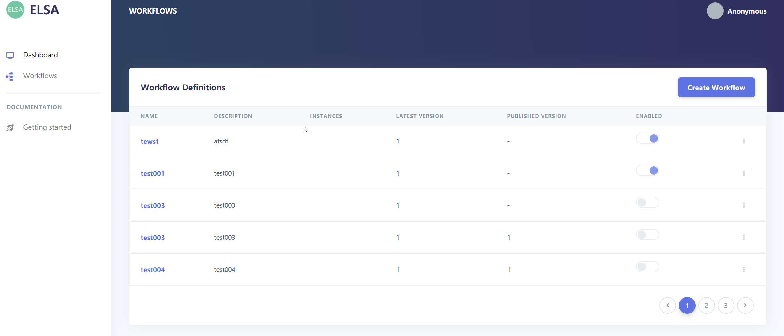 When using autofac (such as ABP vnext framework), there is no data selection for Activity ...