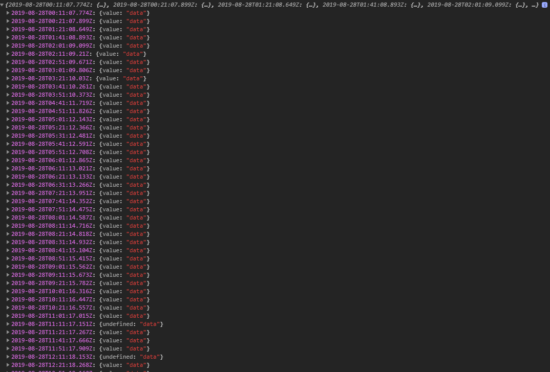 update changes keys to undefined · Issue #148 · kolodny/immutability-helper · GitHub
