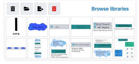 Sorting Library Items · Issue #3981 · excalidraw/excalidraw · GitHub