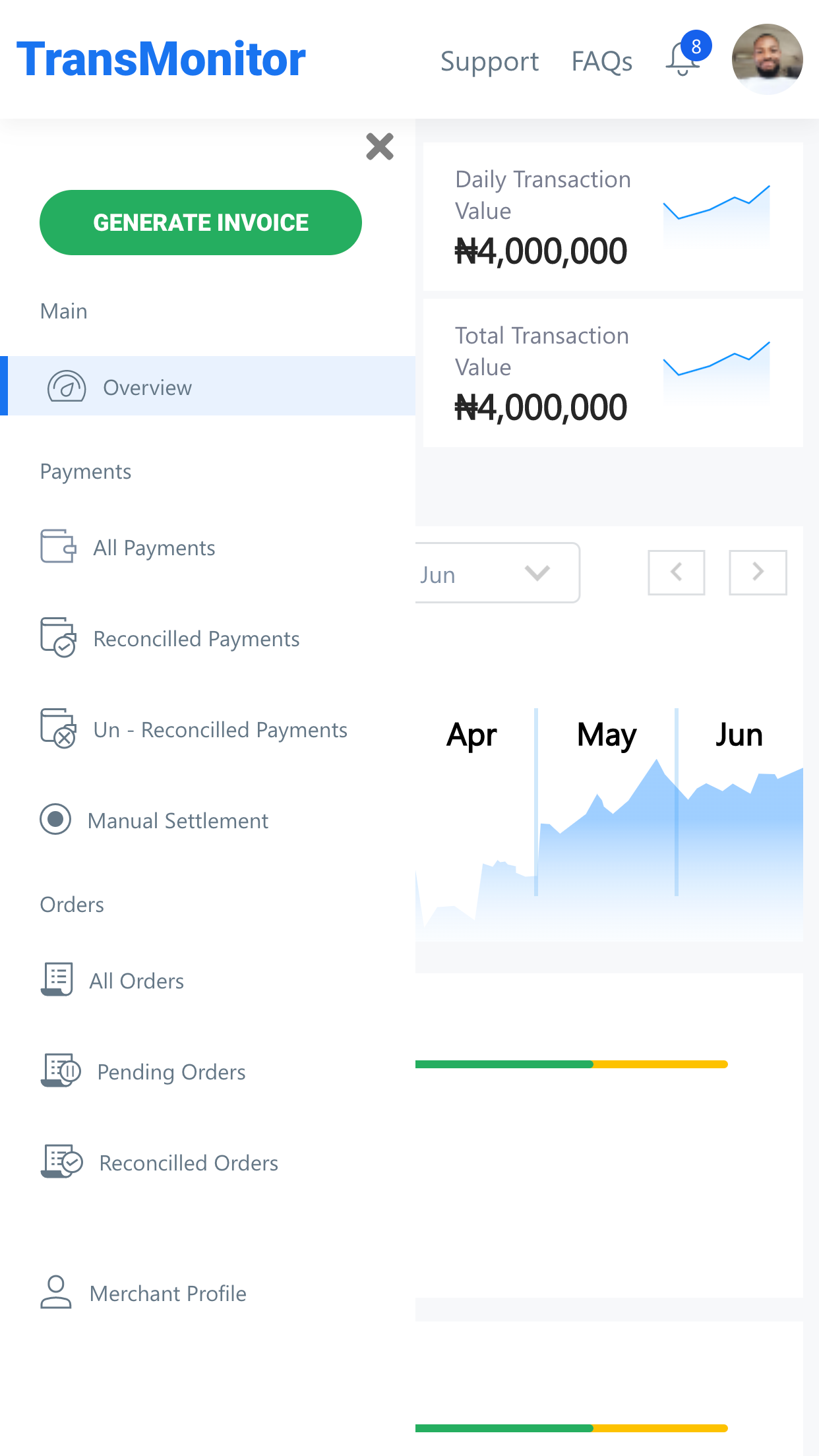 GitHub - Midetech/torilo-frontend-test