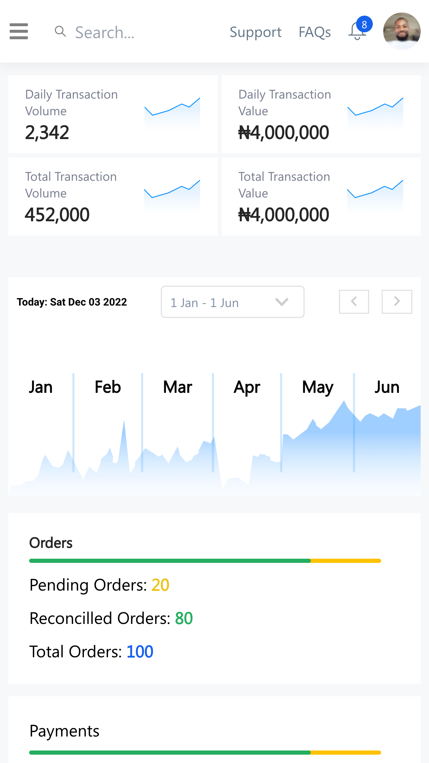 GitHub - Midetech/torilo-frontend-test