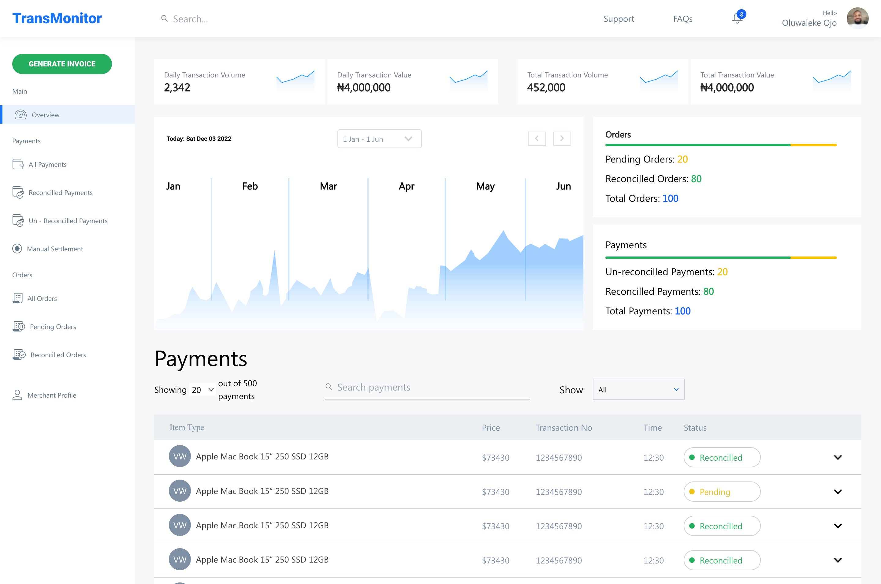 GitHub - Midetech/torilo-frontend-test
