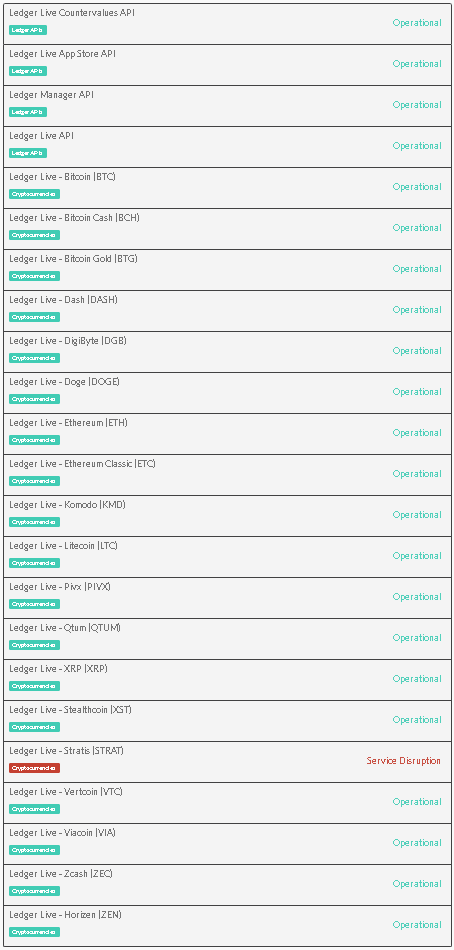 "Internal Process Error 3221226505" then stuck on synchronizing... (Stratis) · Issue #2469 ...