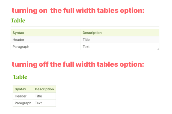 Option to increase width of certain elements + file navigation (like minimal) · Issue #22 ...