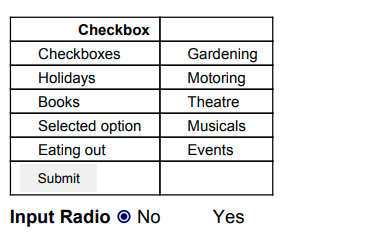 Checkboxes aren't correctly printed and not visible in chrome print mode · Issue #1273 · mpdf ...