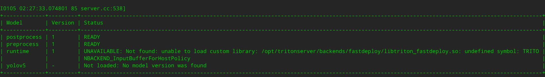 加载自己编译的libtriton_fastdeploy.so出现问题 · Issue #1061 · PaddlePaddle/FastDeploy · GitHub