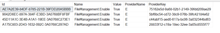 The Features Check Box Is Disable After Saving · Issue 15572 · Abpframework Abp · Github