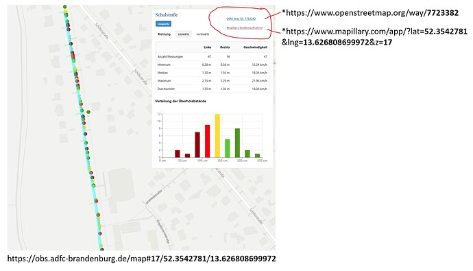 Add links to OSM and Mapillary to road details · Issue #339 · openbikesensor/portal · GitHub