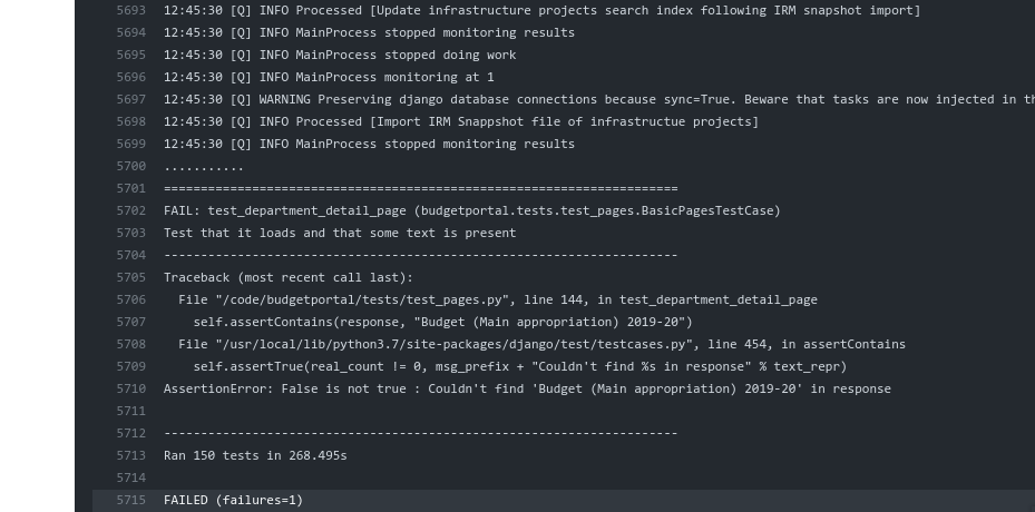 Handle missing ENE/EPE dataset on department page by molotomt · Pull Request #347 · vulekamali ...