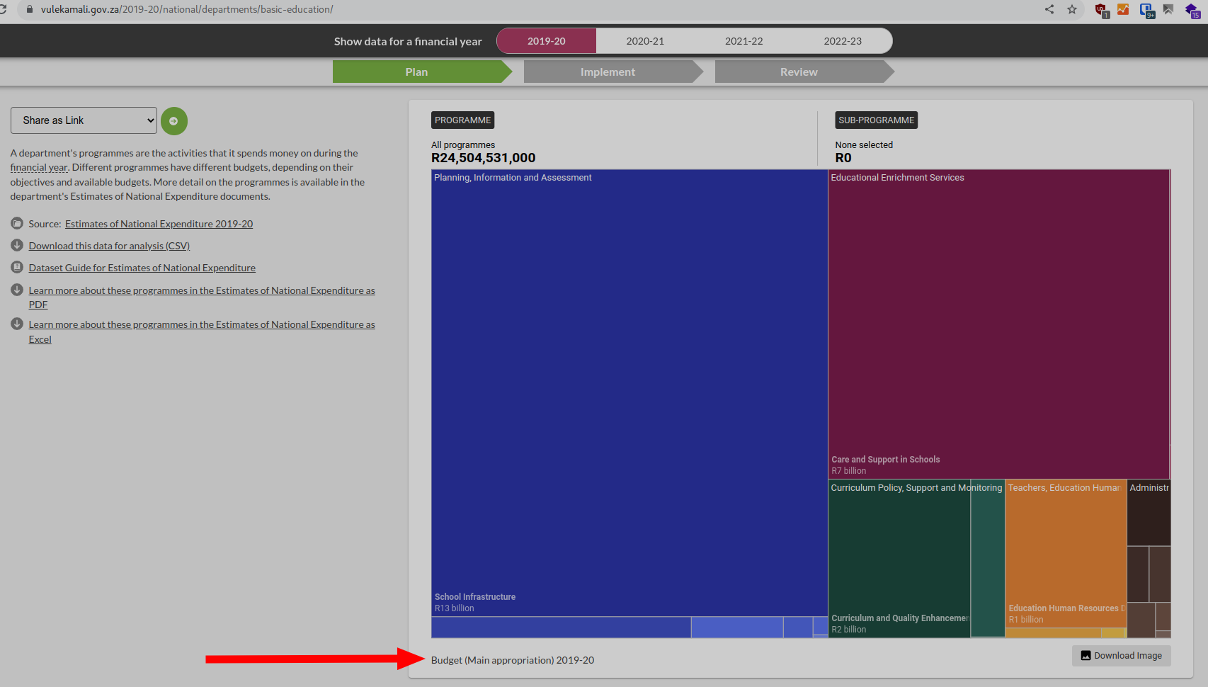 Handle missing ENE/EPE dataset on department page by molotomt · Pull Request #347 · vulekamali ...