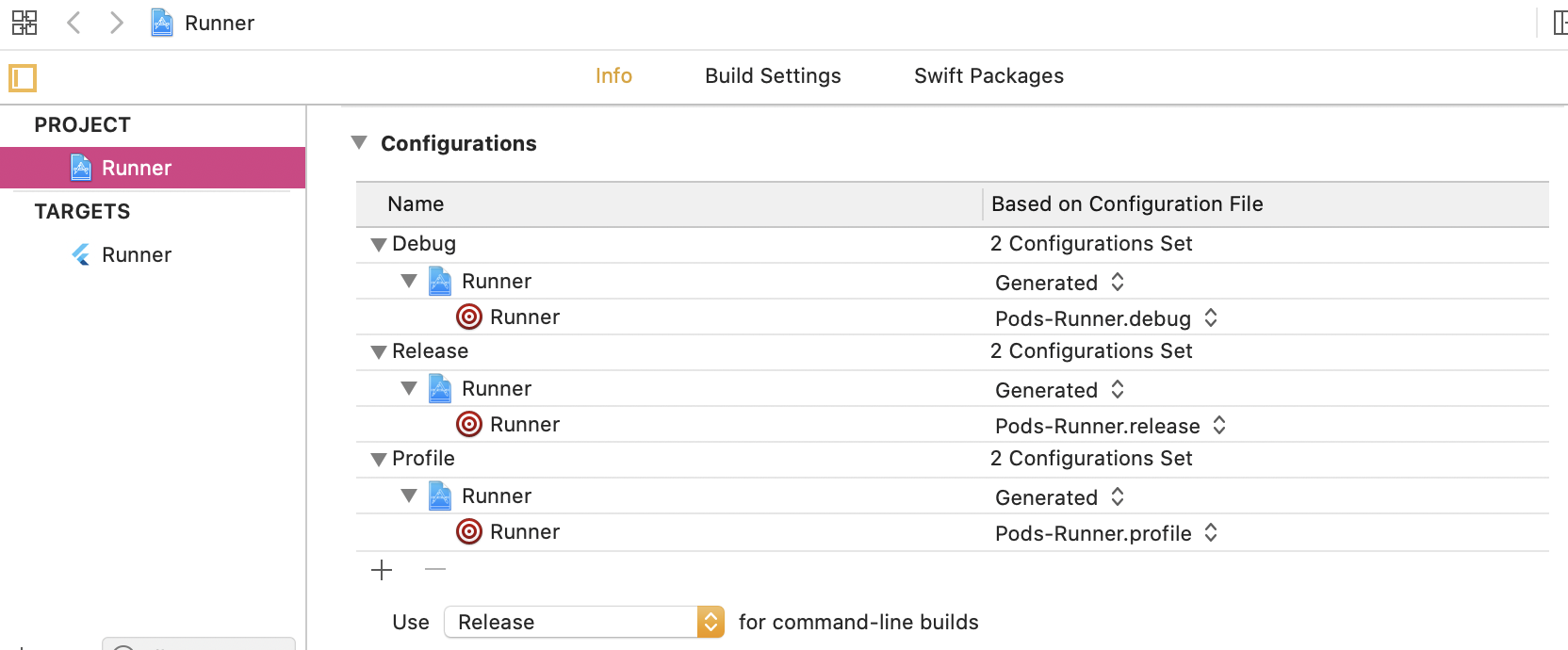 Duplicate Symbols with IOS Build · Issue #44571 · flutter/flutter · GitHub