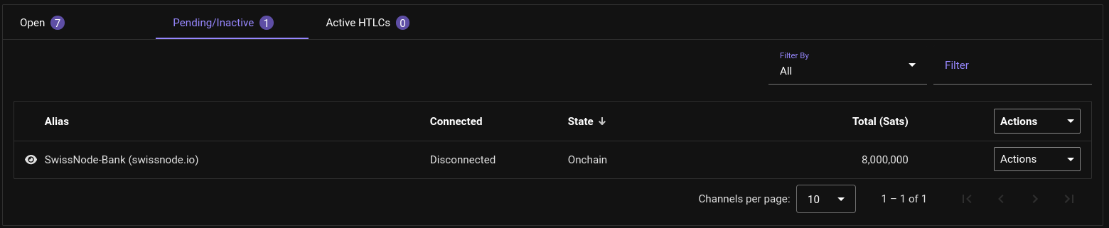 Closing transaction stuck with low fees · Issue #6801 · ElementsProject/lightning · GitHub