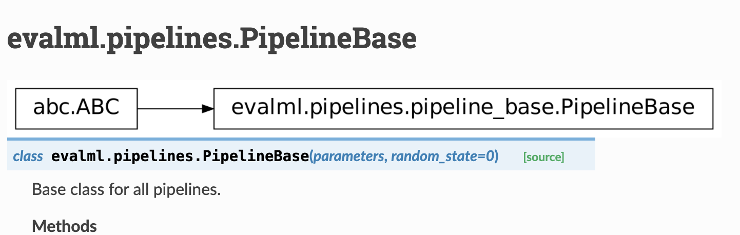 Show class inheritance in API reference · Issue #670 · alteryx/evalml · GitHub