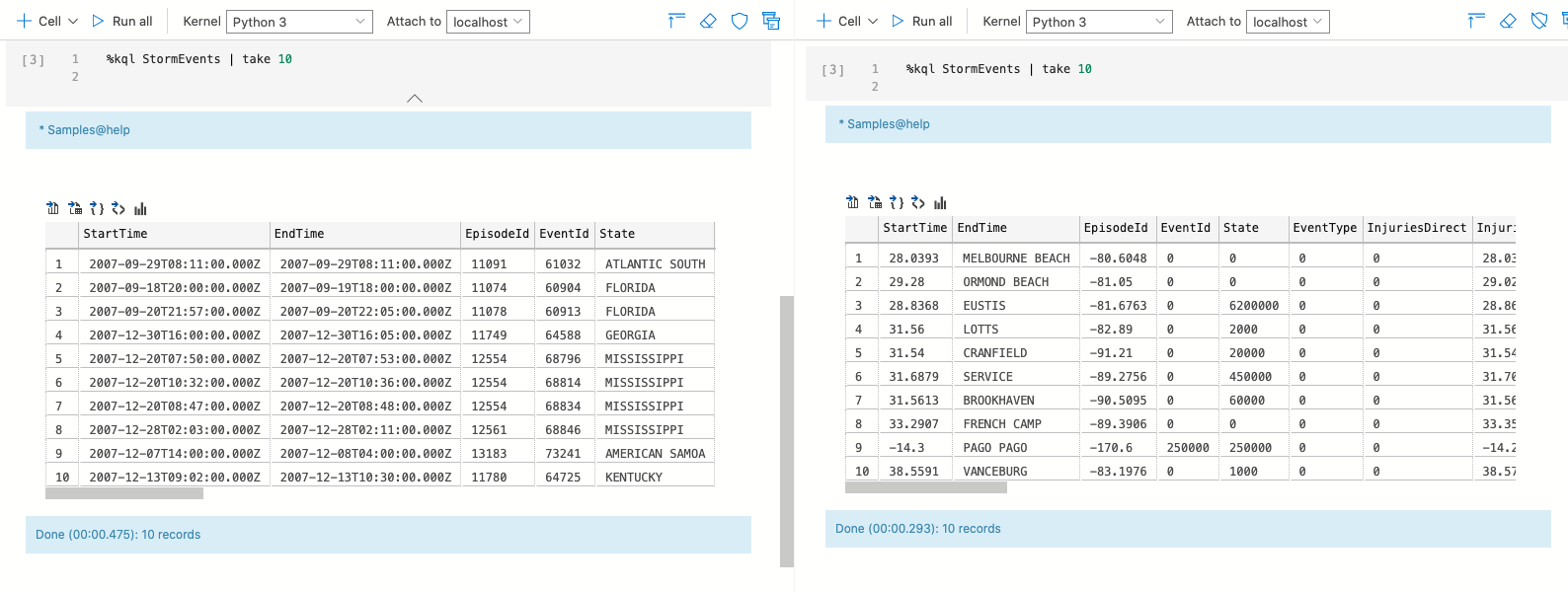 Parameterized notebook reorders column values when executed · Issue ...