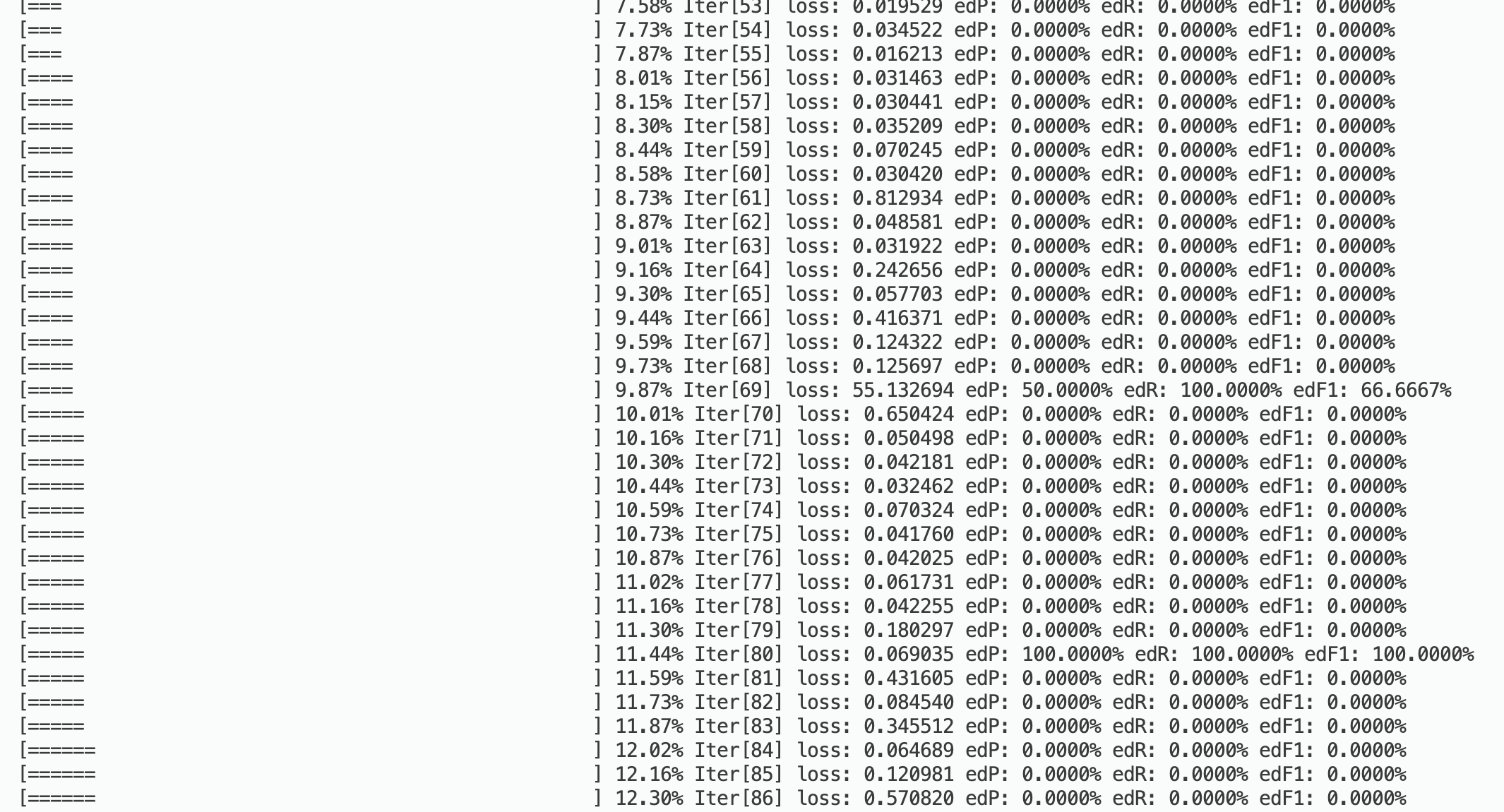 F1 score dropping to zero · Issue #4 · lx865712528/EMNLP2018-JMEE · GitHub