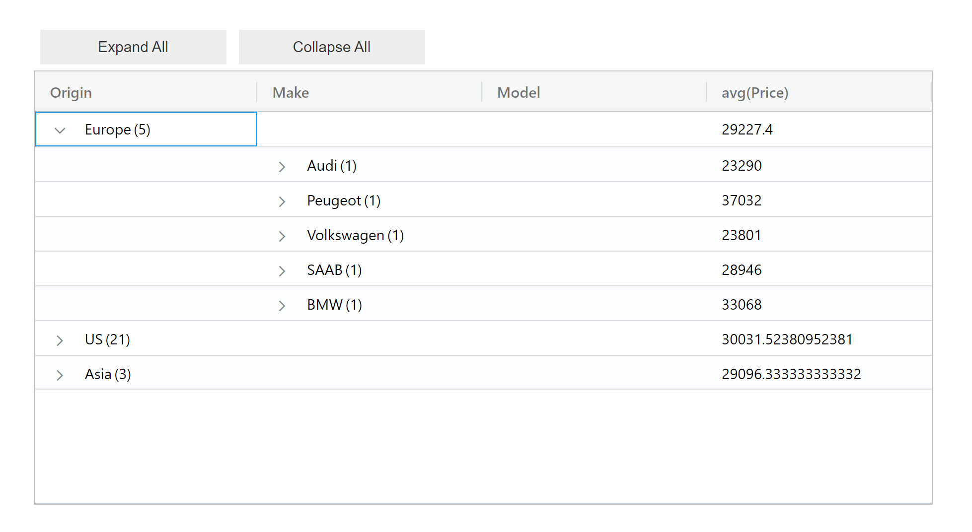 Collapsable table widget? · Issue #67 · deathbeds/wxyz · GitHub