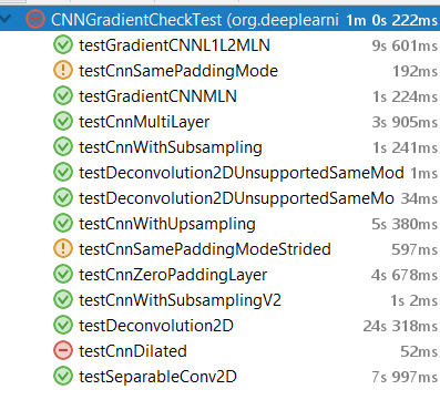 Subsampling layer with same mode - gradient checks failing · Issue #4496 · deeplearning4j ...