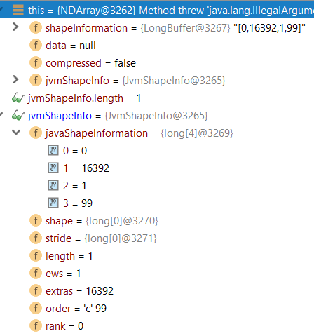 ND4J: Empty NDArray has length 1 shape info · Issue #6235 · deeplearning4j/deeplearning4j · GitHub