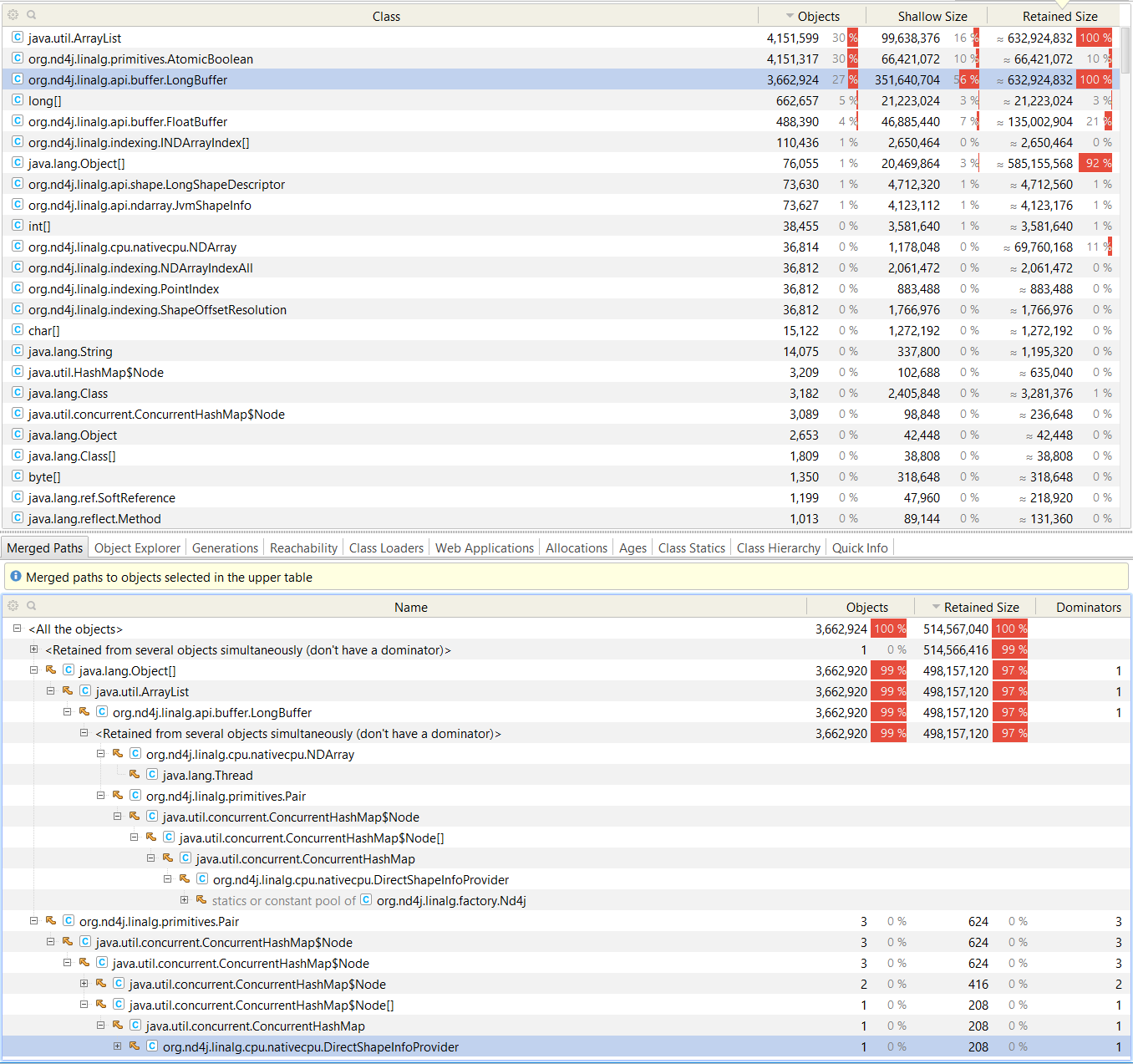 ND4j: Memory leak if calling INDArray.getRow() · Issue #7125 · deeplearning4j/deeplearning4j ...