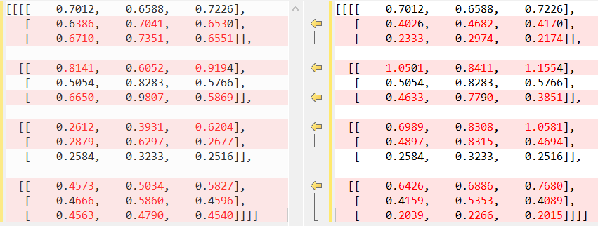 Libnd4j Depthwise Conv2d Cuda Forward Pass Does Not Match Cpu · Issue 8405 · Deeplearning4j