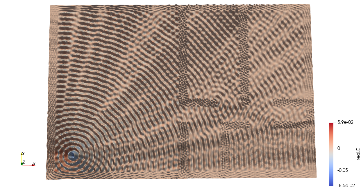 contribution: Helmholtz scalar example? · Issue #907 · sfepy/sfepy · GitHub