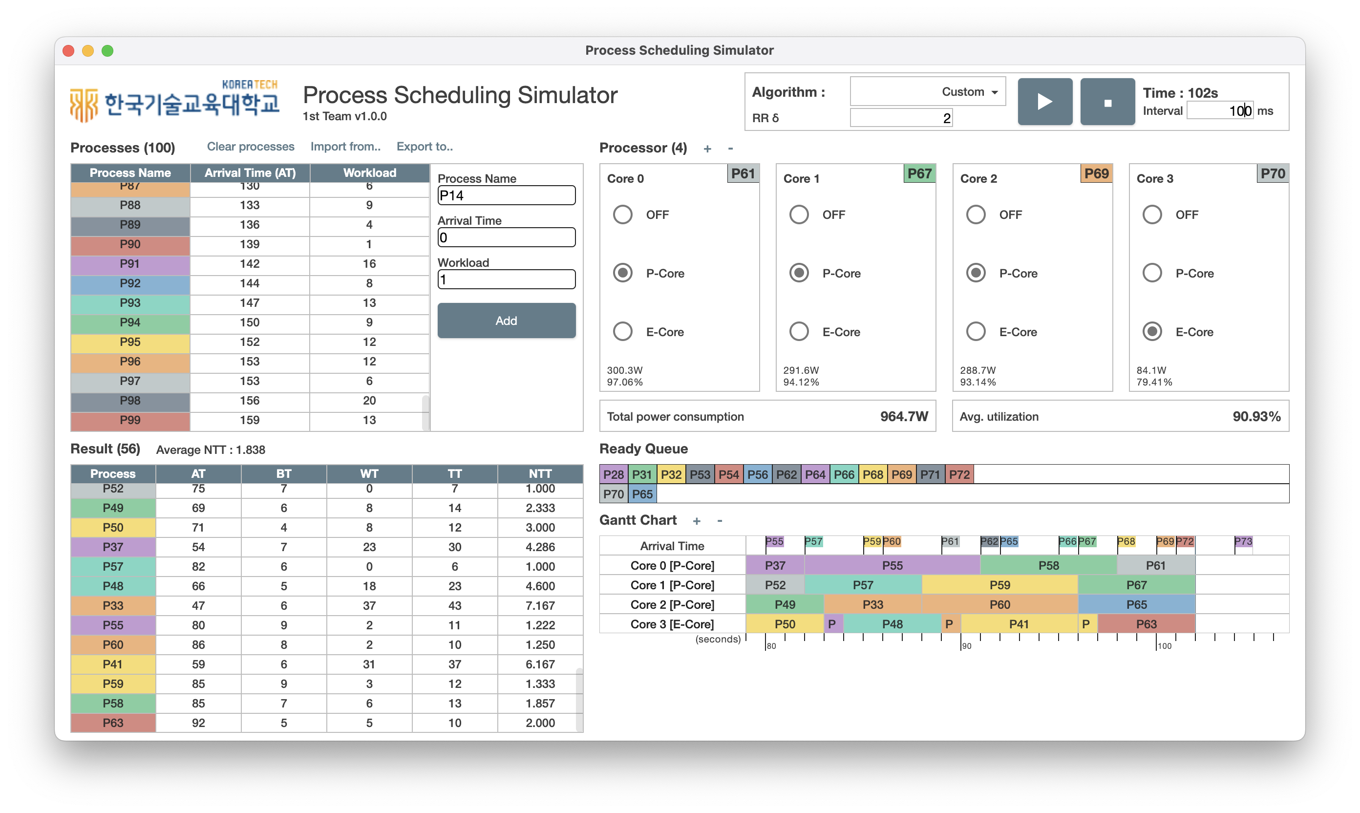 GitHub - Yang-Seungmin/os-process-scheduling-simulator: 2022-1학기 운영체제 프로세스 스케쥴링 알고리즘 과제