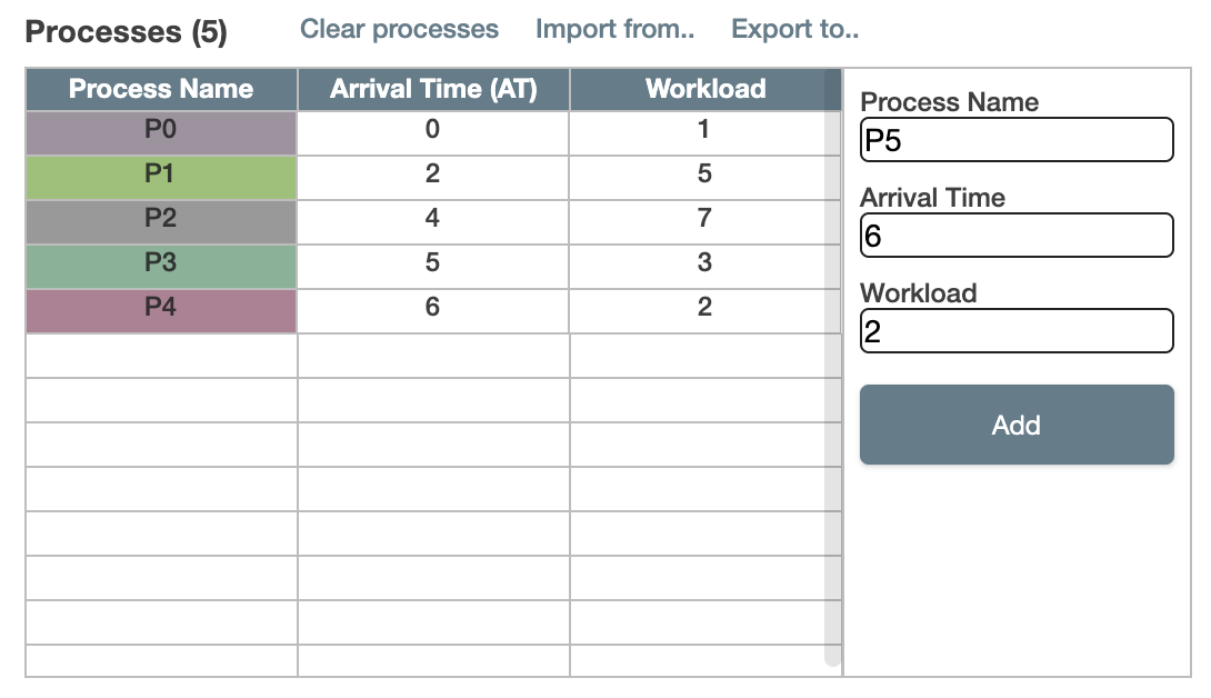 GitHub - Yang-Seungmin/os-process-scheduling-simulator: 2022-1학기 운영체제 프로세스 스케쥴링 알고리즘 과제