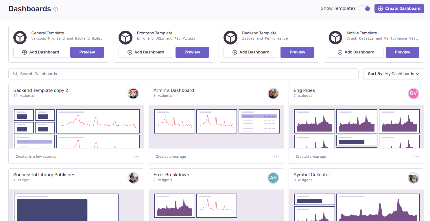 Creating a dashboard template (via Template → Add Dashboard) should immediately open the created ...